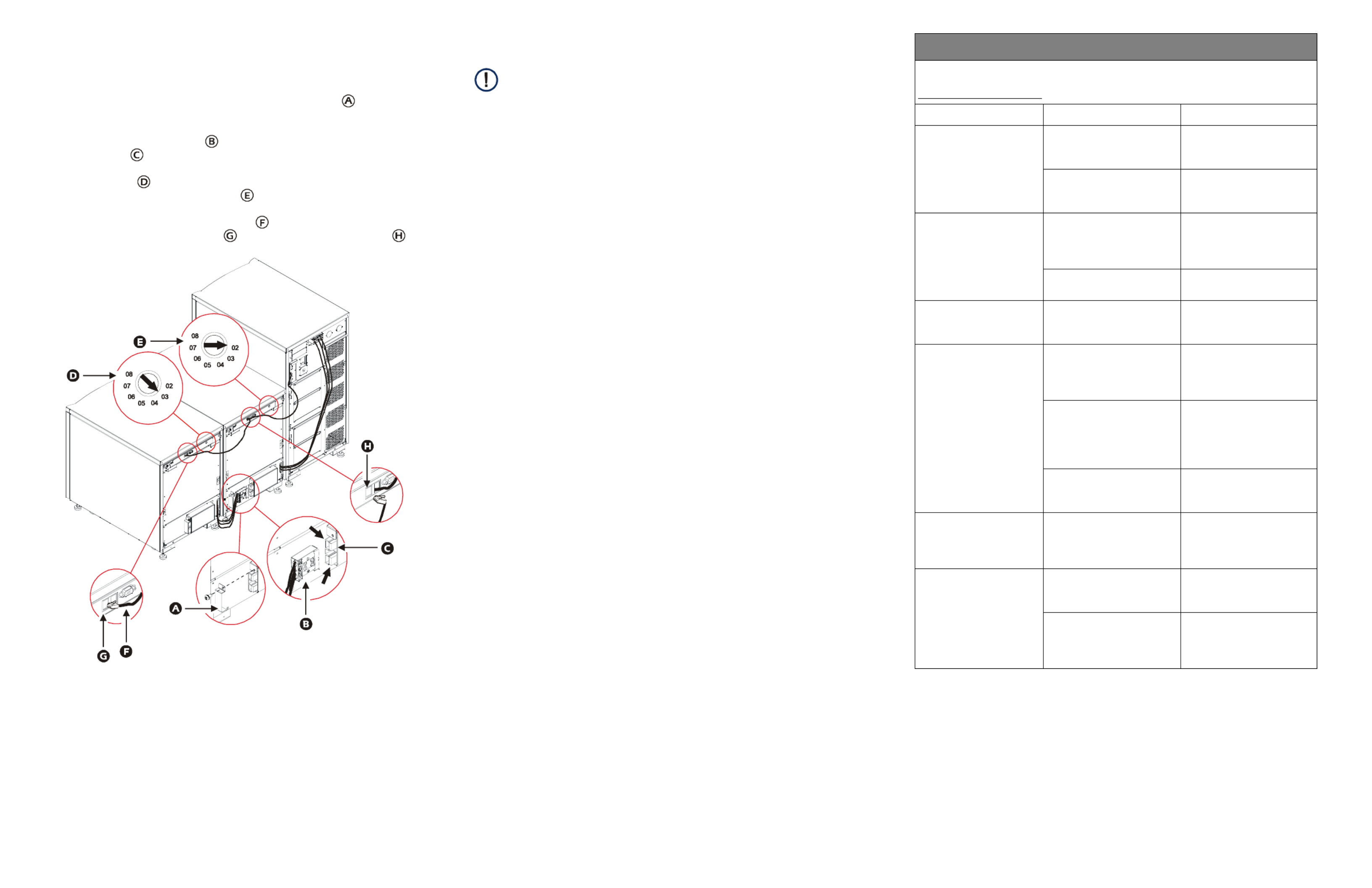 APC Symmetra LX Manual (9 Sider)