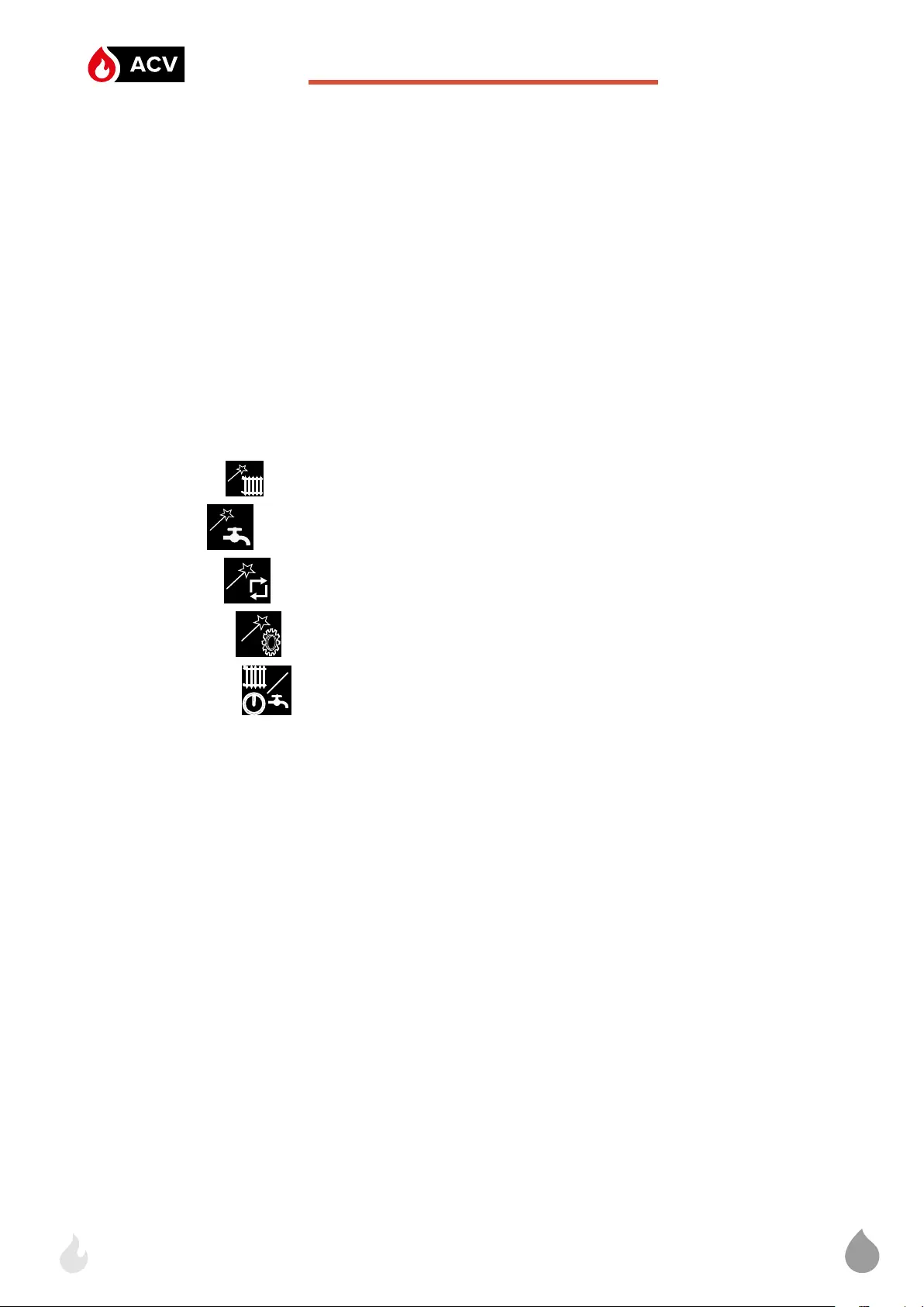 ACV HeatMaster 85 TC Evo Bedienungsanleitung (77 Seiten)