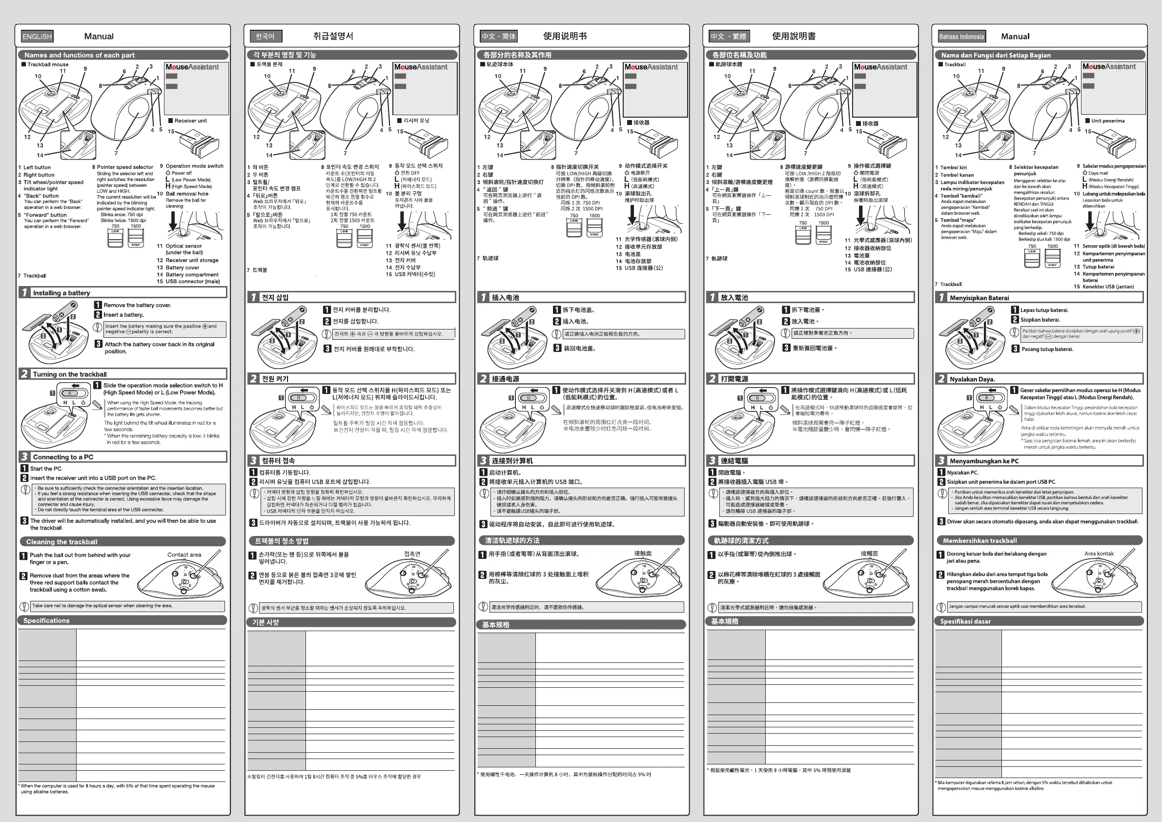 Elecom M-XT4DR Bedienungsanleitung (2 Seiten)
