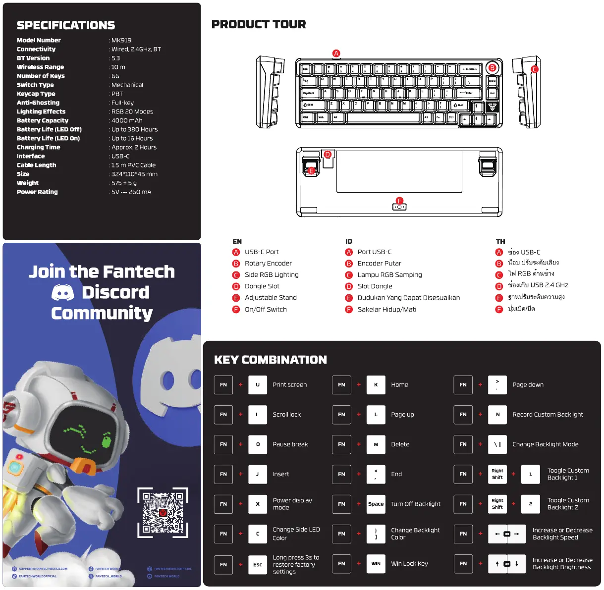 Fantech ATOM PRO66 MK919 Bedienungsanleitung (2 Seiten)