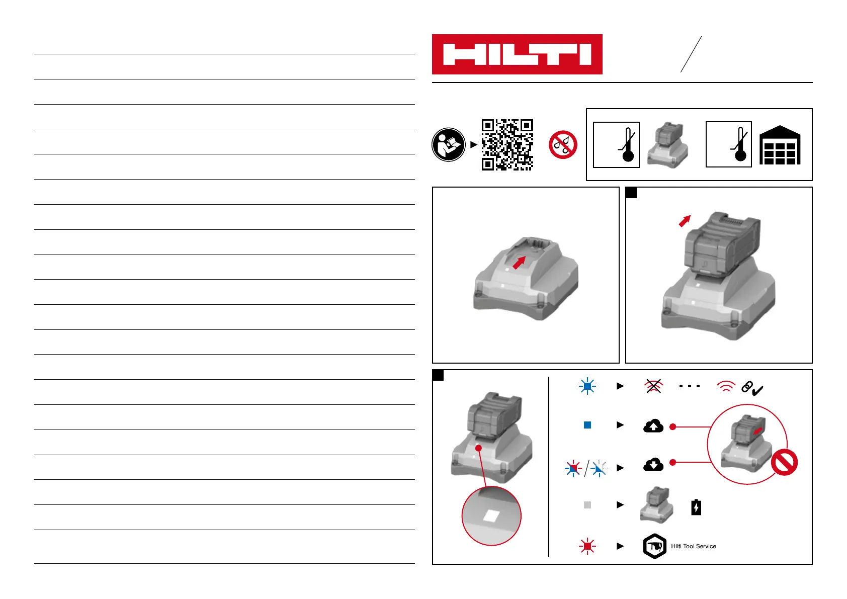 Hilti IC CDM-22 Bedienungsanleitung (2 Seiten)