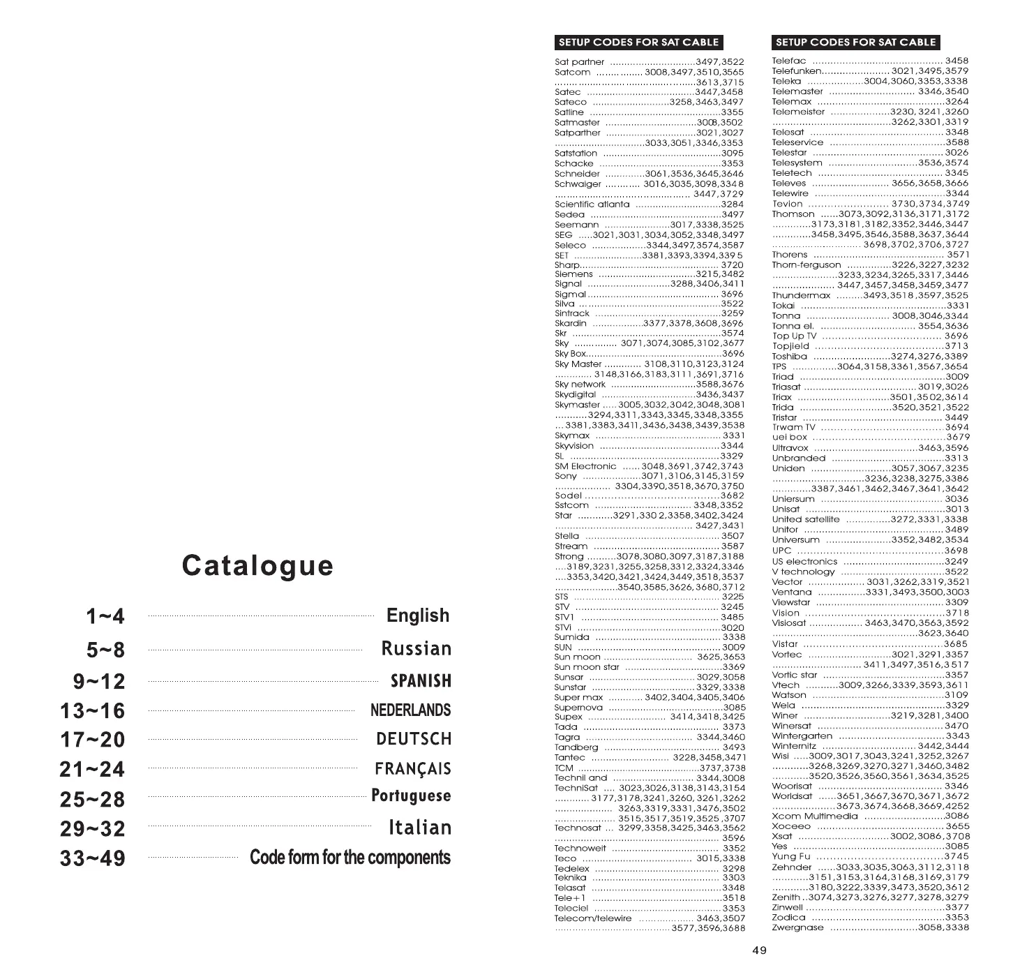 HQ RC UNIVERS50 Bedienungsanleitung (25 Seiten)