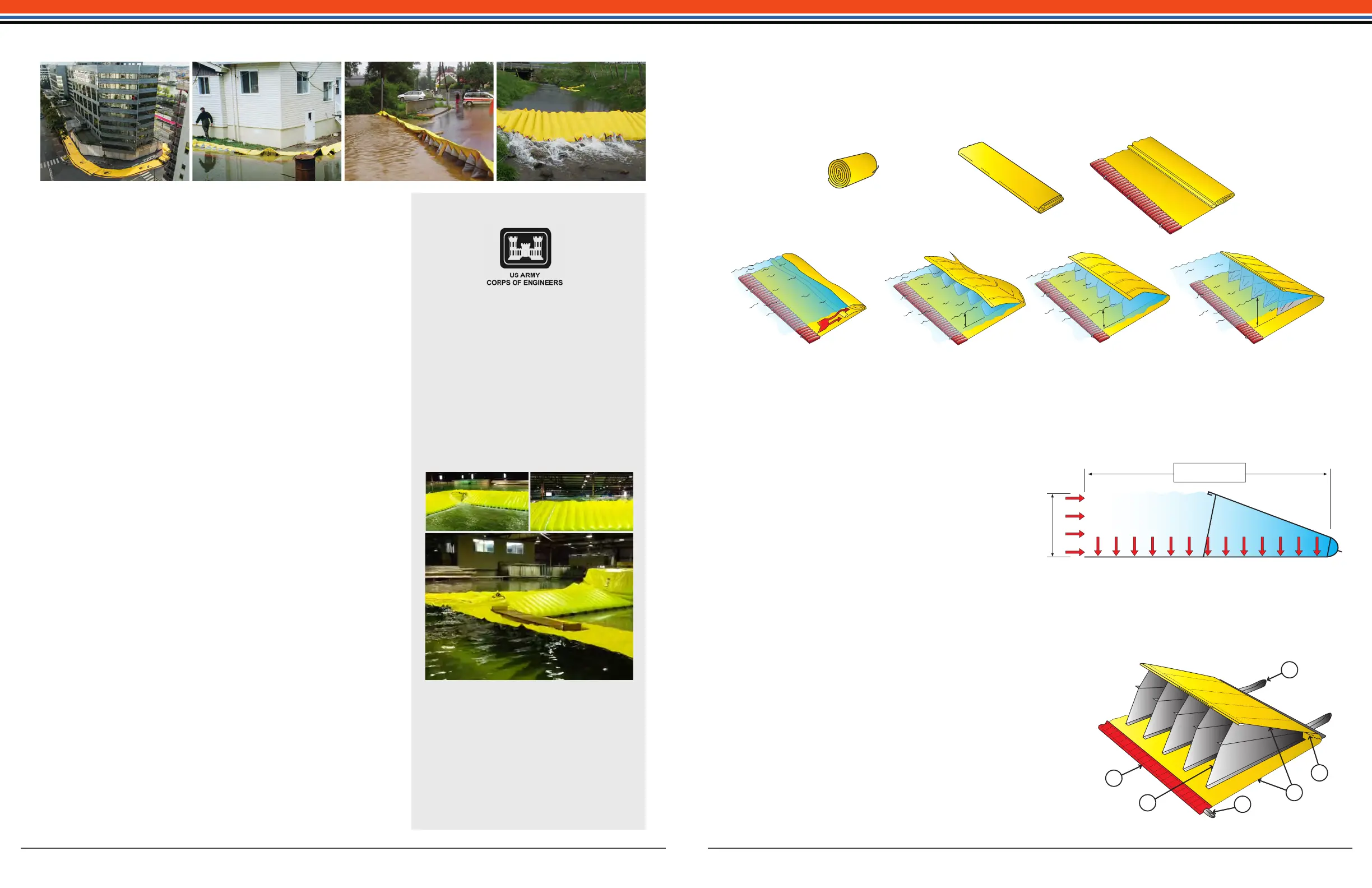 Quick Dam Water-Gate QDWGWL-2630 Bedienungsanleitung (11 Seiten)