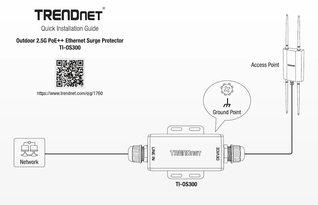 TRENDnet TI-OS300 Bedienungsanleitung (2 Seiten)
