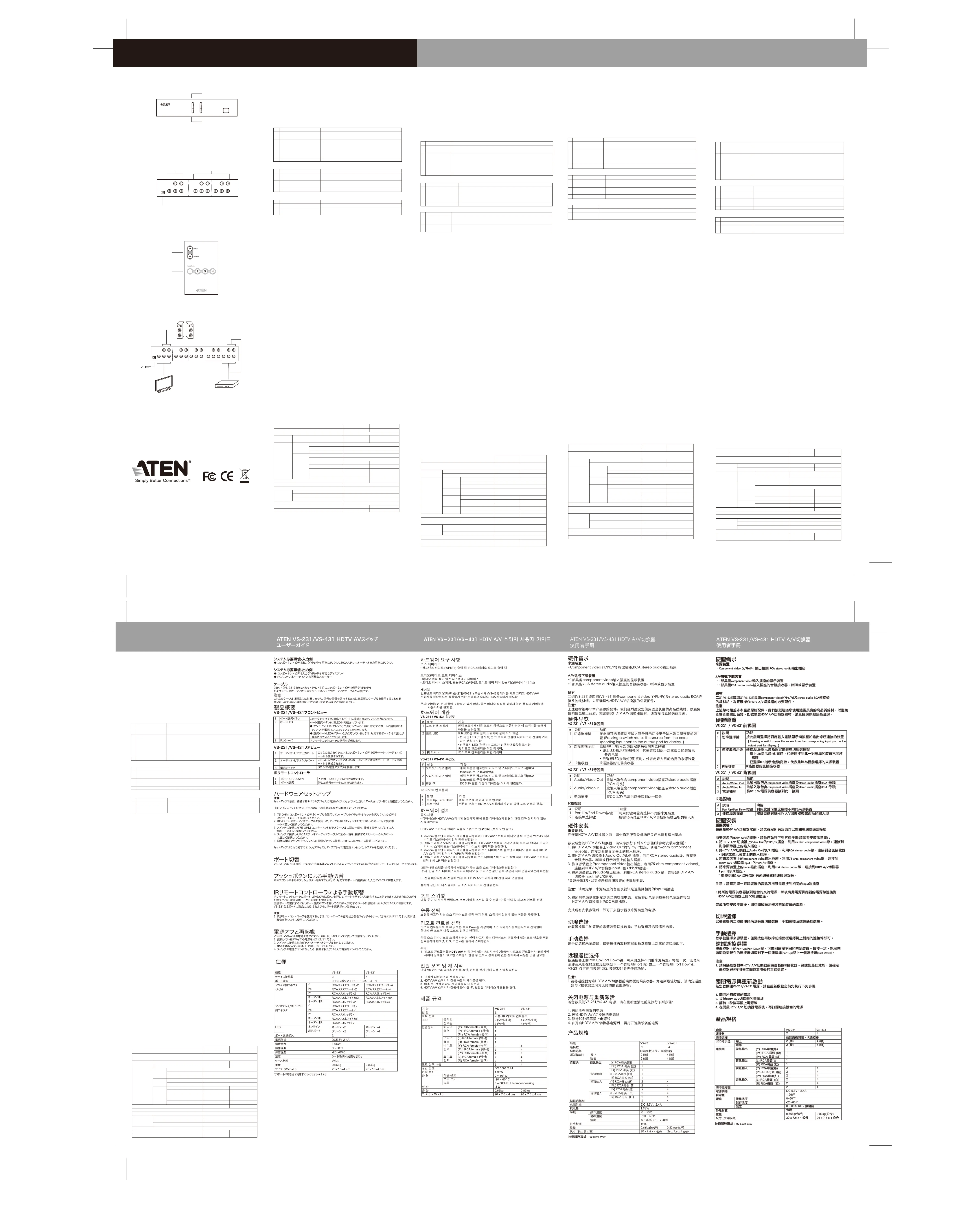 ATen VS431 Handleiding (1 Pagina's)