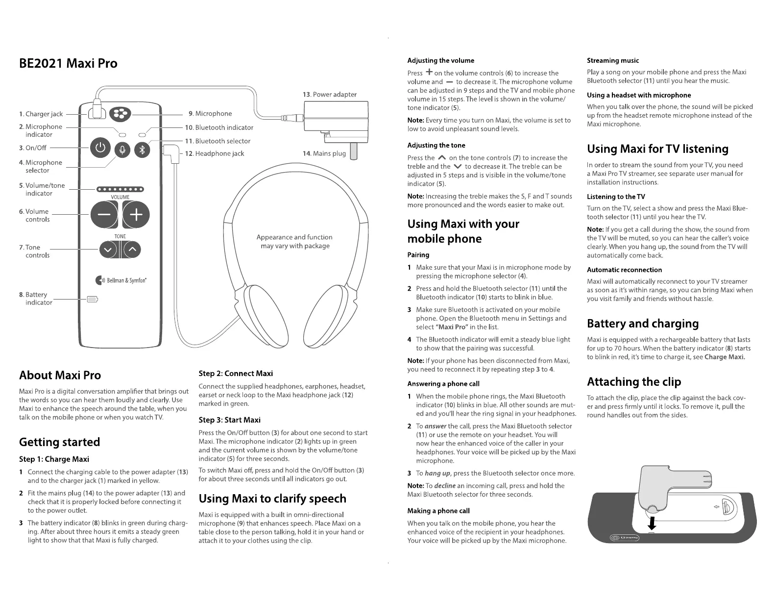Bellman Symfon Maxi Pro BE2021 Handleiding (2 Pagina's)